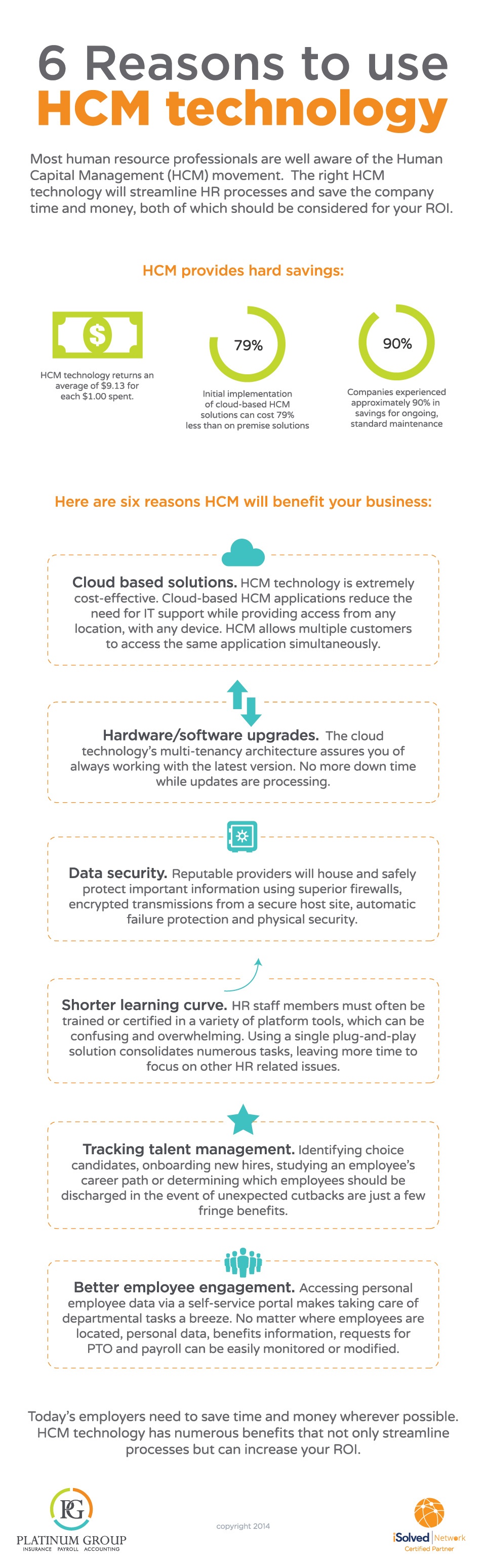 Six Reasons to use HCM technology