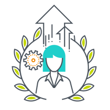 isolved - Human Capital Management. Platinum Group